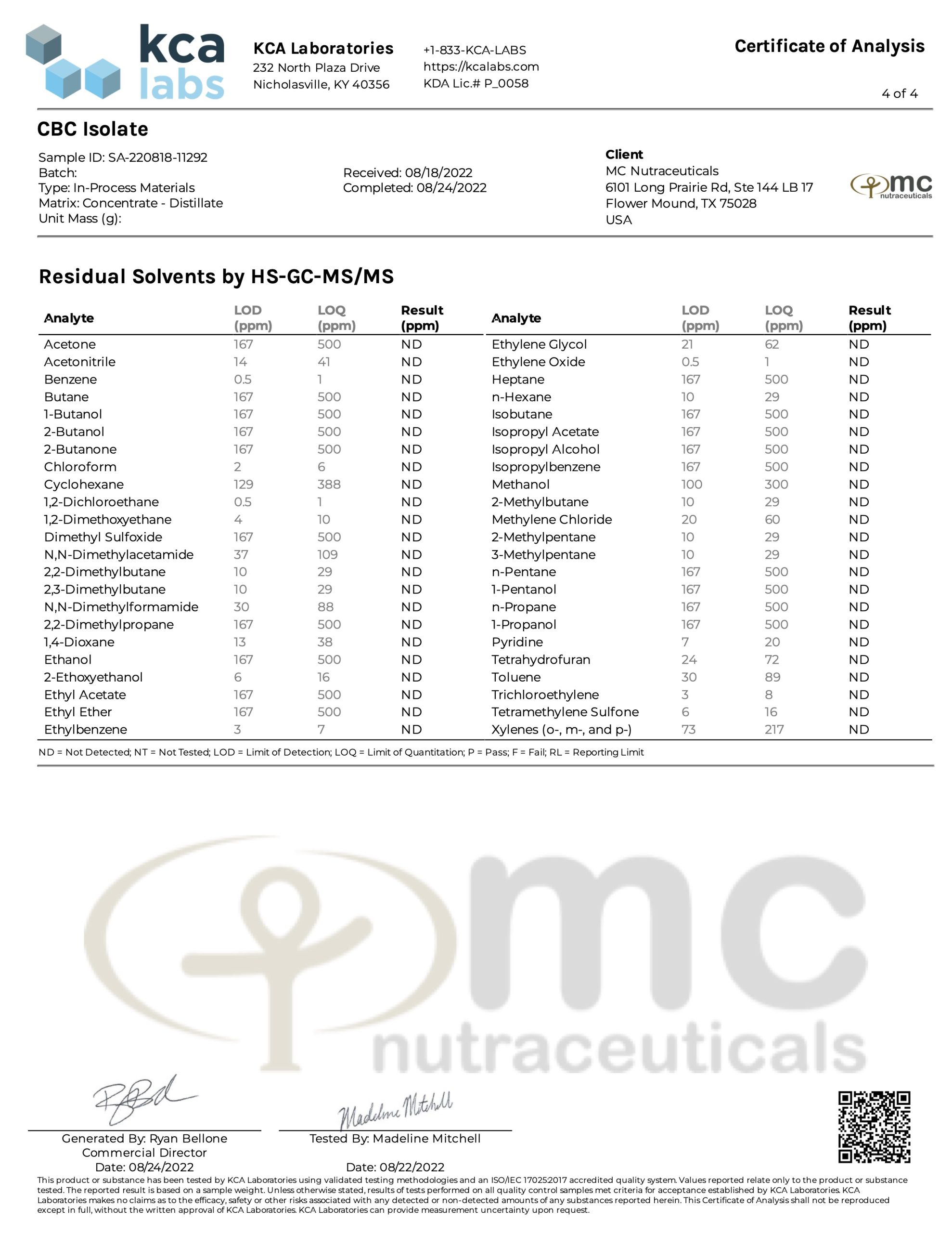 LAB TESTS - HEMP ISOLATES - DISTILLATES