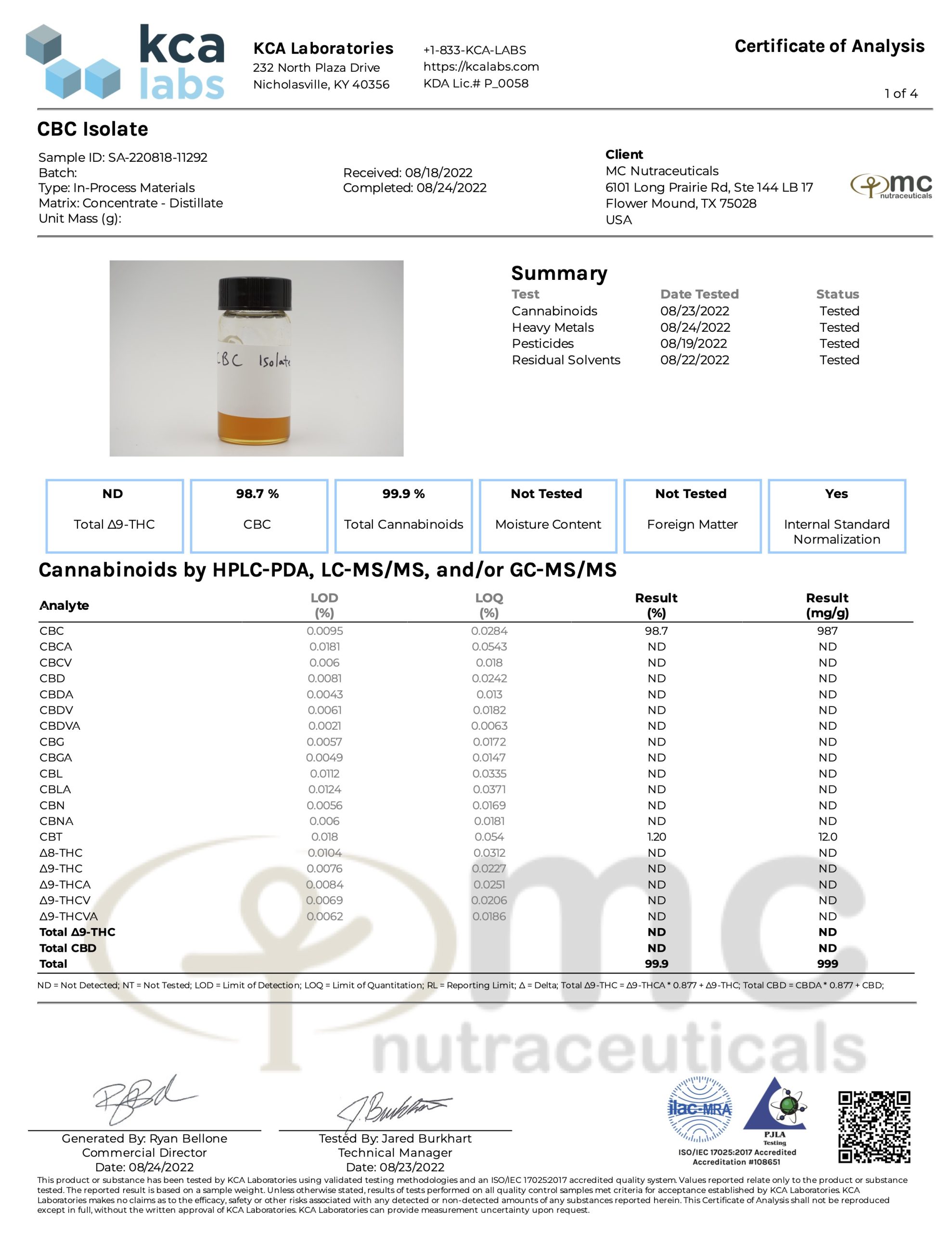 LAB TESTS - HEMP ISOLATES - DISTILLATES