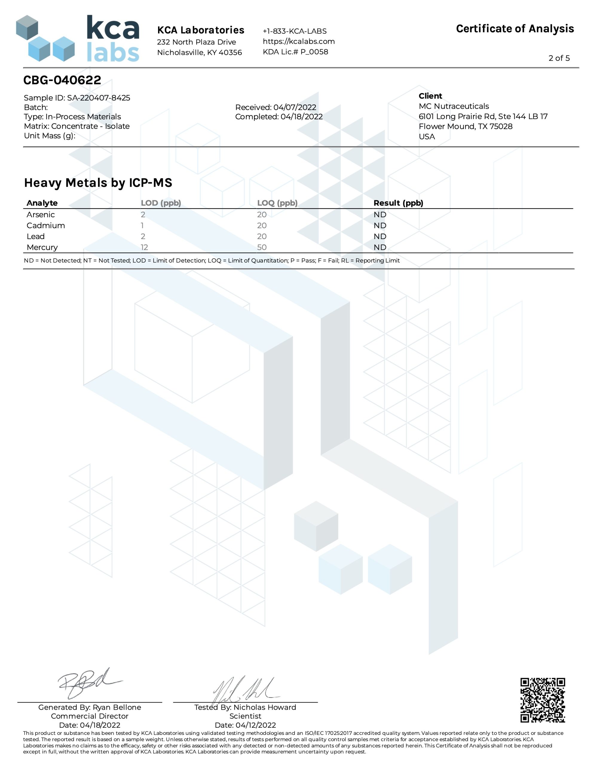 LAB TESTS - HEMP ISOLATES - DISTILLATES