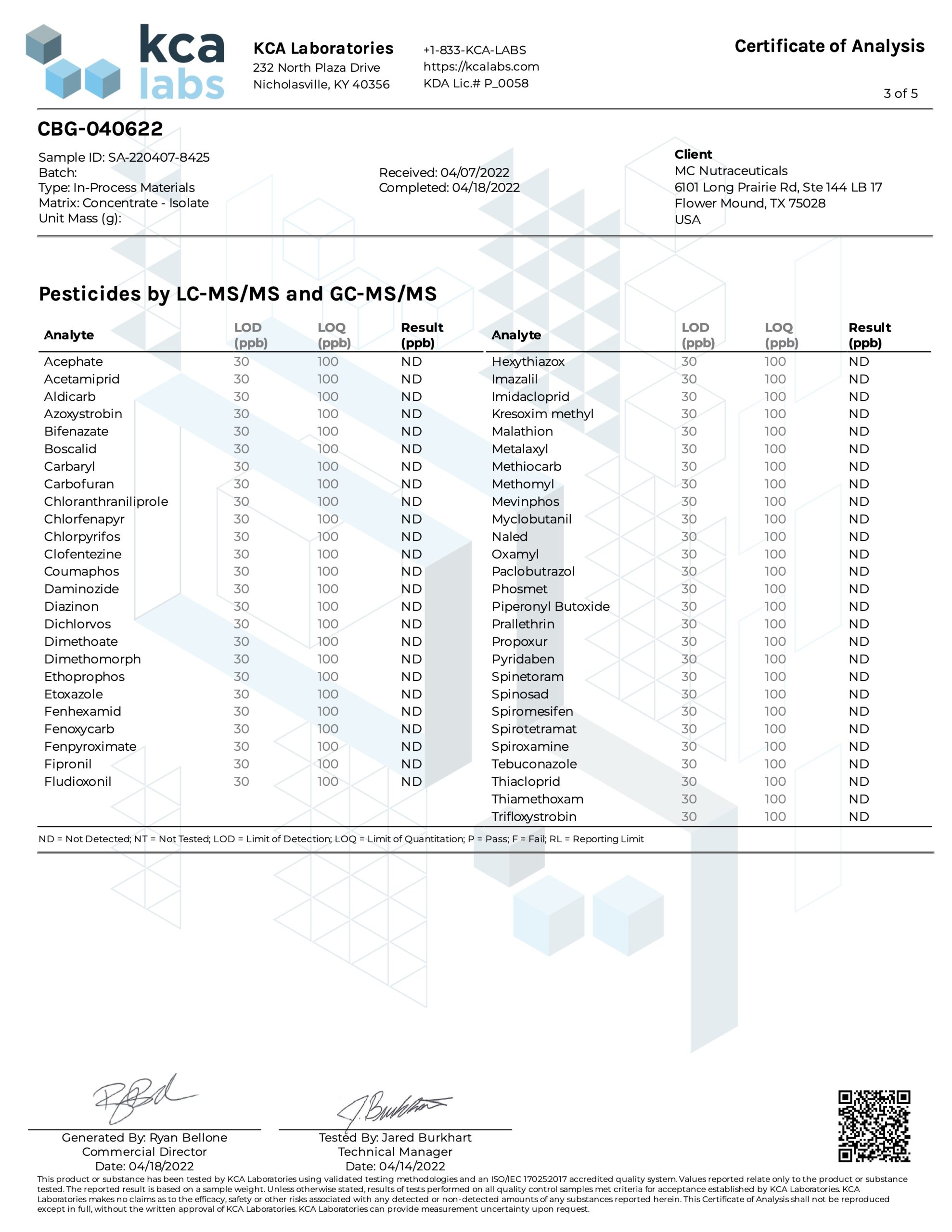 LAB TESTS - HEMP ISOLATES - DISTILLATES