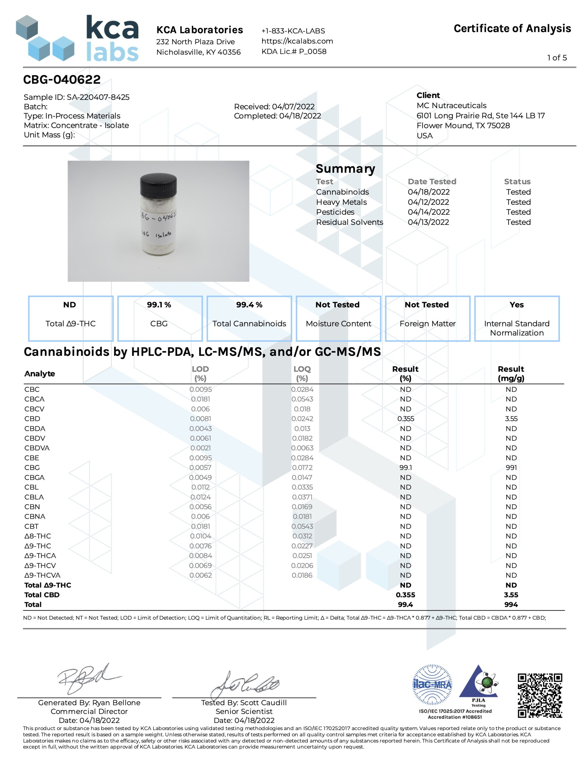 LAB TESTS - HEMP ISOLATES - DISTILLATES